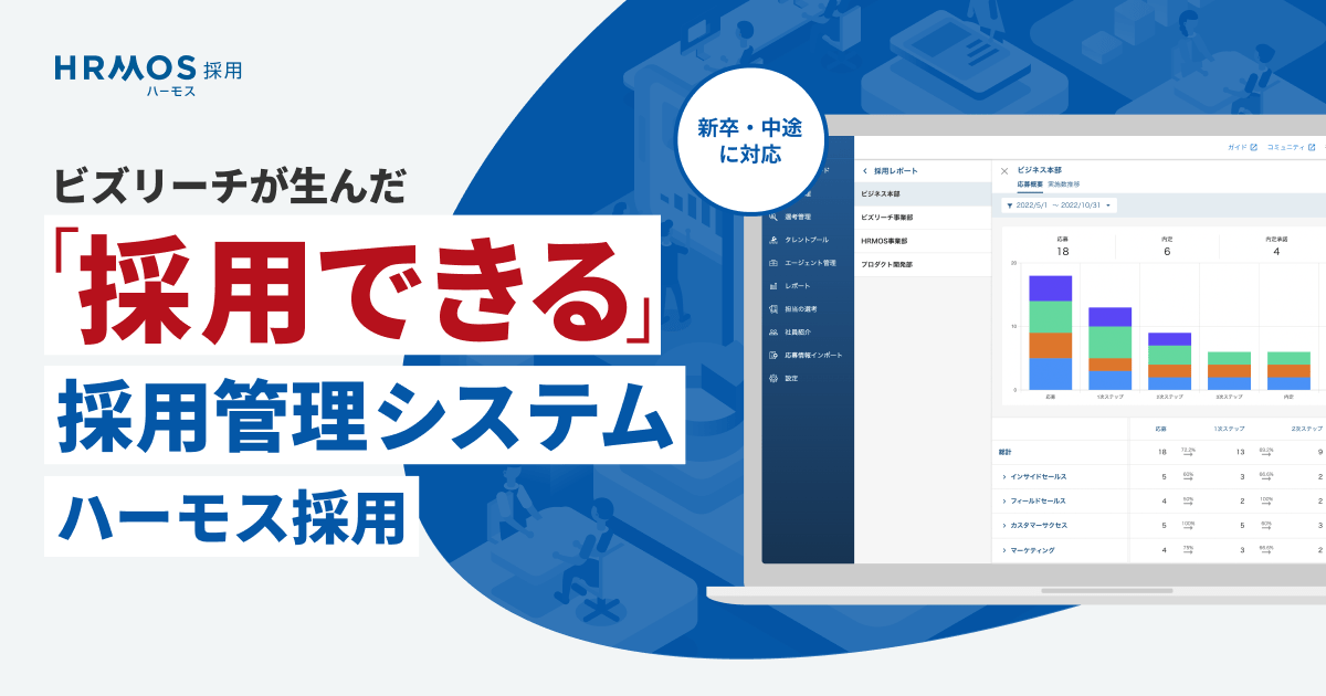 料金プラン | HRMOS（ハーモス）採用