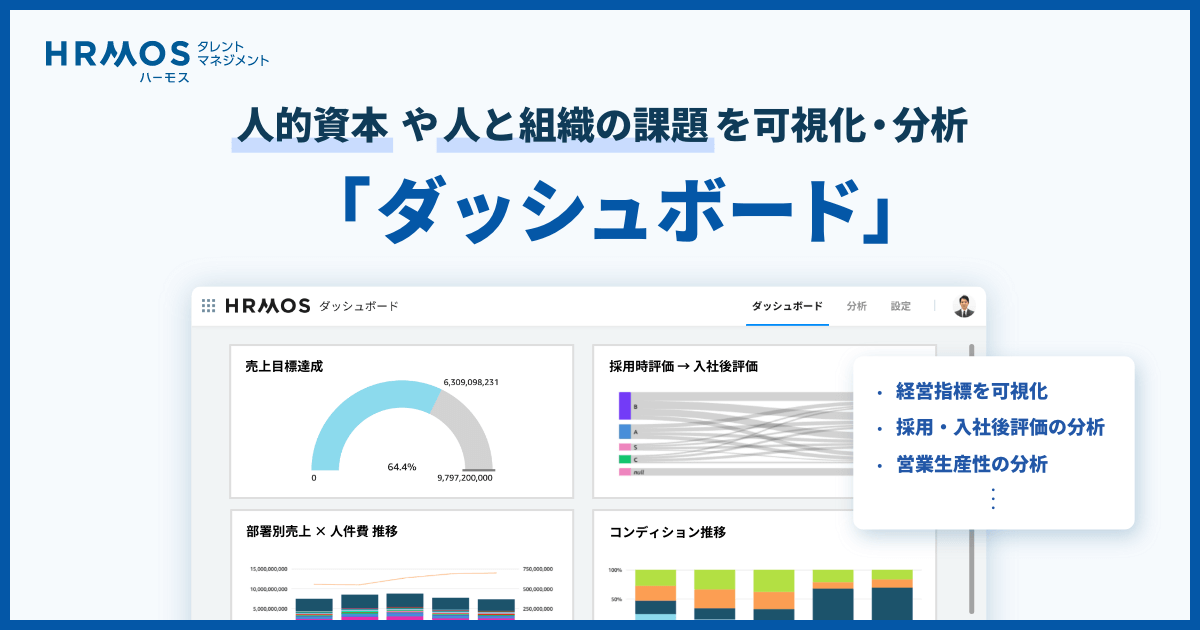 ダッシュボード | 豊富な機能 | HRMOS（ハーモス）